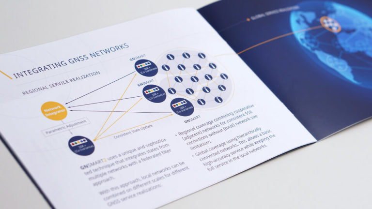 Geo++ GmbH - Broschüre | de2igned | creanovo